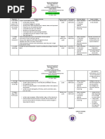 School Development Plan (SDP) | PDF