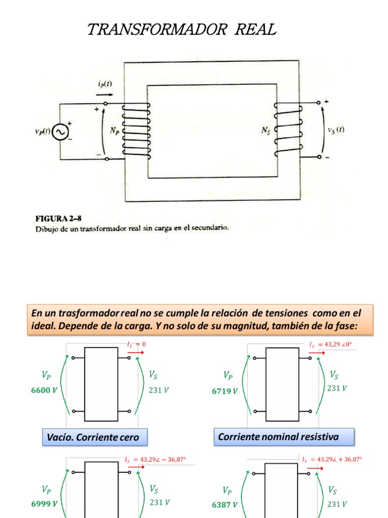 2.2 Transformador Real 1 | PDF | Transformador | Componentes eléctricos