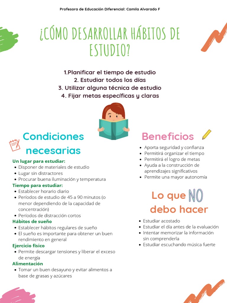 Hábitos de Estudio | PDF