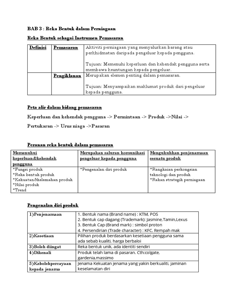 Nota Ringkas RBT T3 Bab3 | PDF
