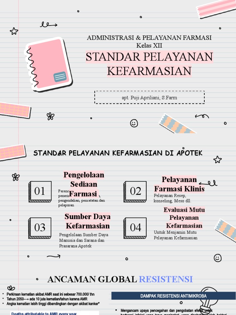 Adm 1. Standar Pelayanan Kefarmasian Di Apotek | PDF