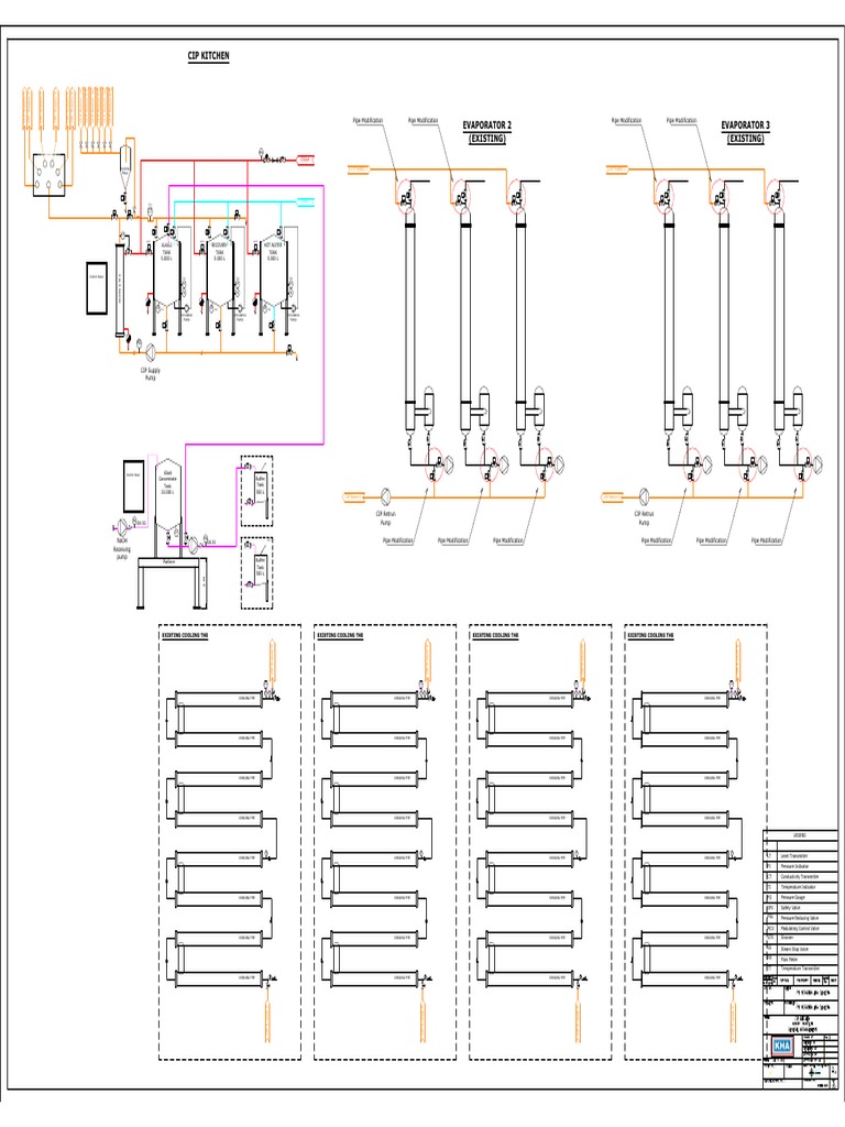 Torabika 48 (CIP Kitchen For Evaporator) Rev 03 DWG | PDF
