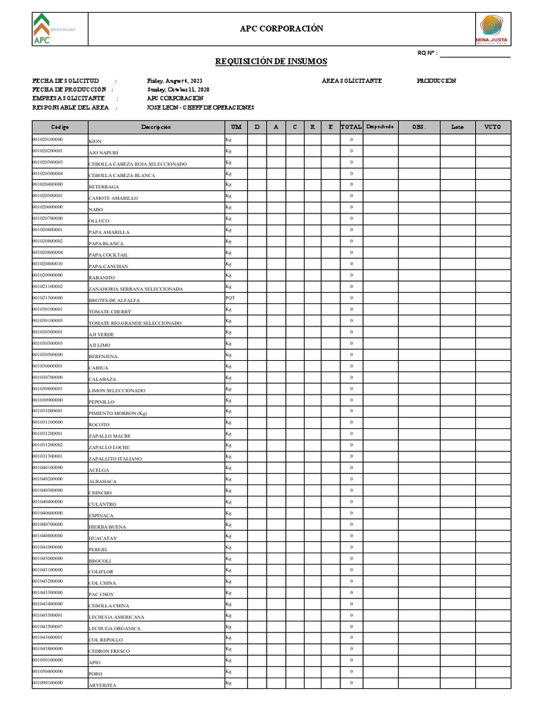 Formato No Alimentos Req | PDF | filete | Refresco