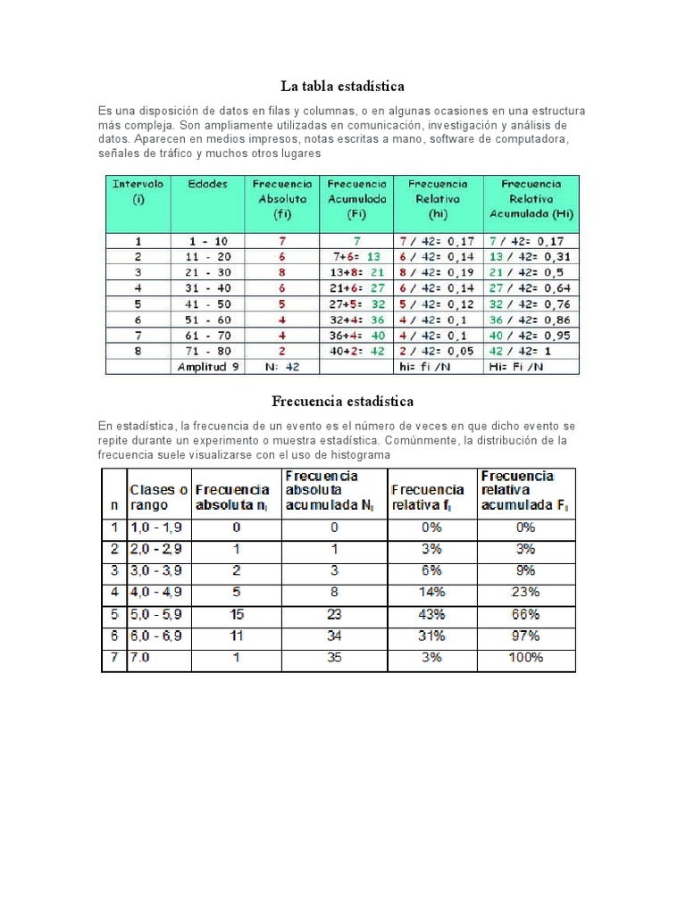 La Tabla Estadística | PDF