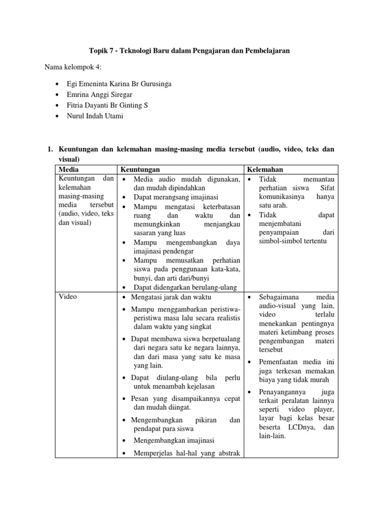 Topik 7 - Ruang Kolaborasi - Kelompok 4 | PDF