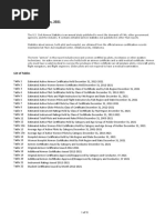 SECI Directory | PDF