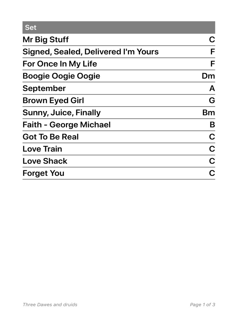 Setlist for Three Dawes and Druids | PDF