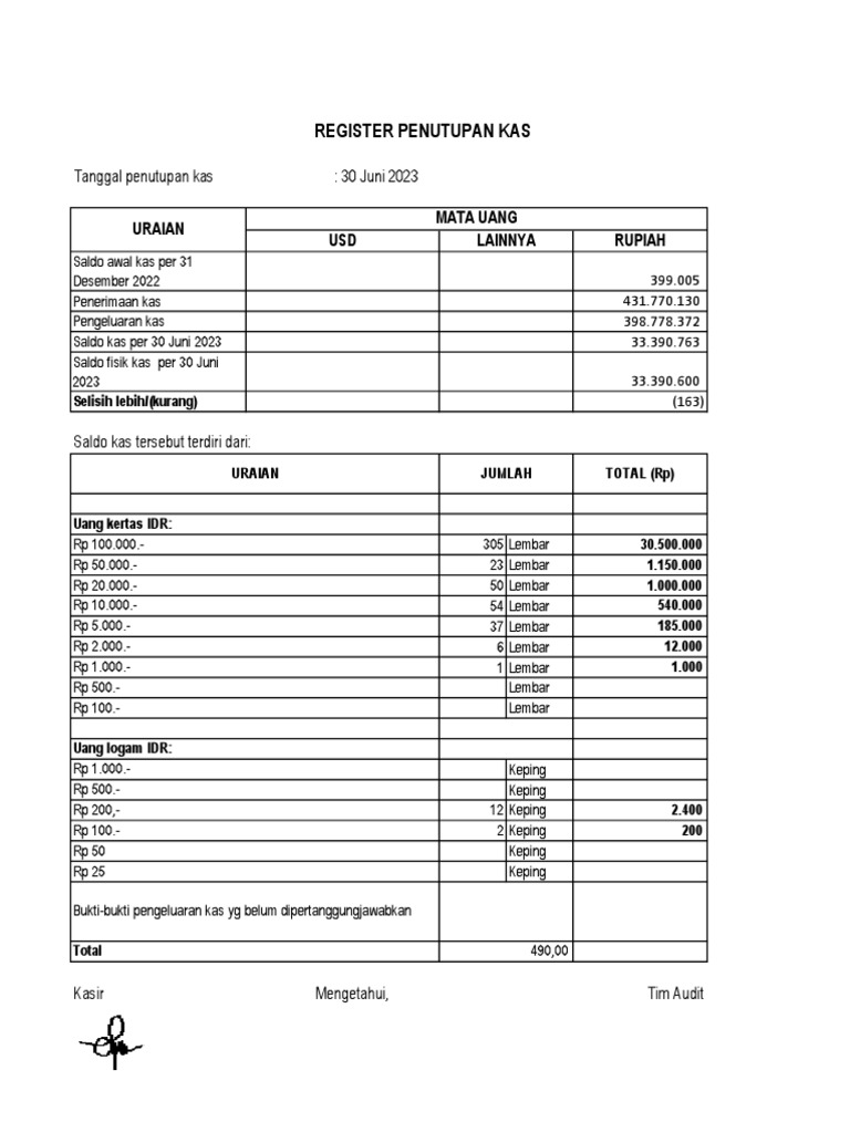Laporan Kas dan Audit Keuangan | PDF