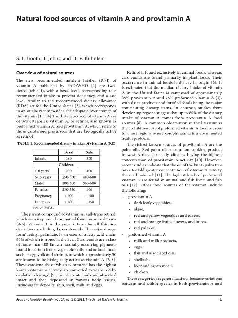 Natural Food Sources of Vitamin A and Provitamin A | Download Free PDF ...