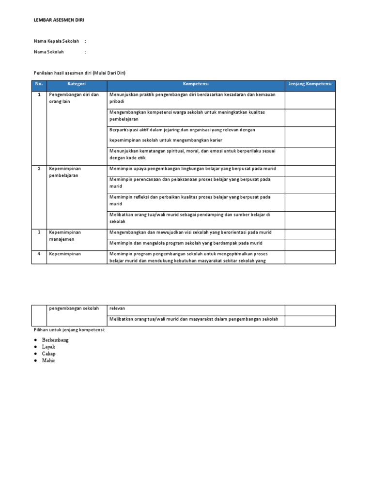LEMBAR ASESMEN DIRI | PDF