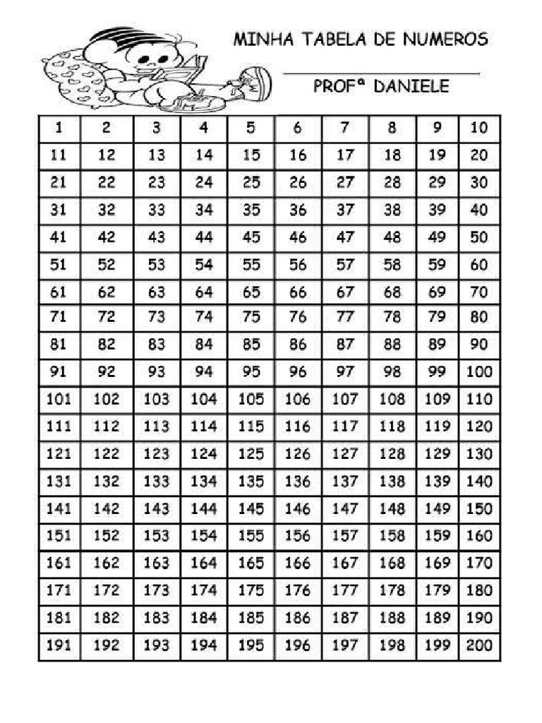 Numeros de 1 A 180 | PDF