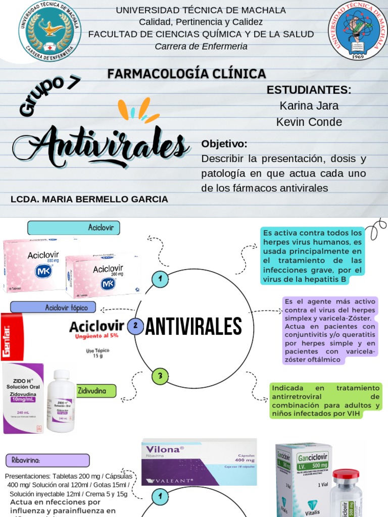 Antivirales: Presentación y Uso | PDF | Droga antiviral | Microbiología
