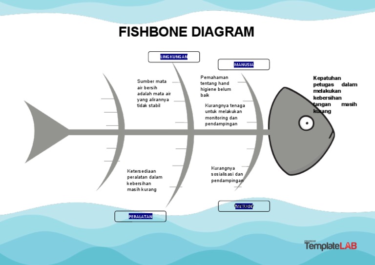 Fishbon Icra Ppi 2023 - 022849 | PDF