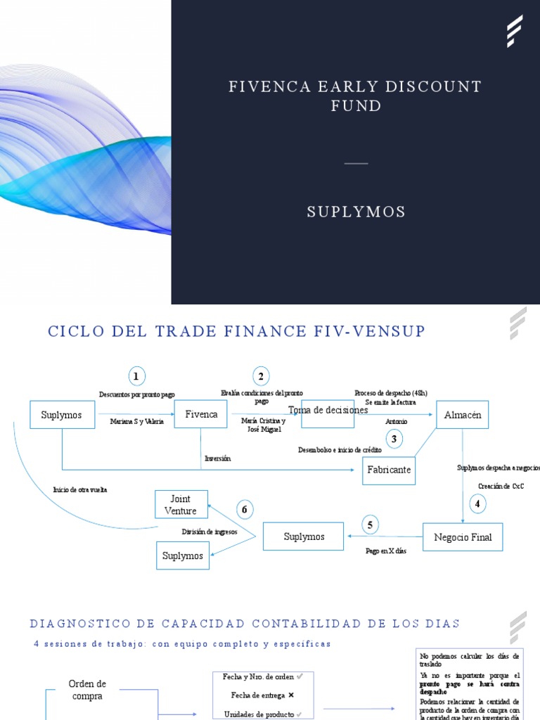 Trade Finance | PDF | Dinero | Economias