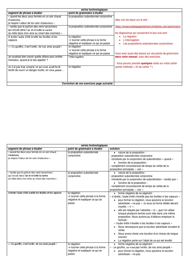 Exercices de grammaire pour le bac | PDF | Clause | Adverbe