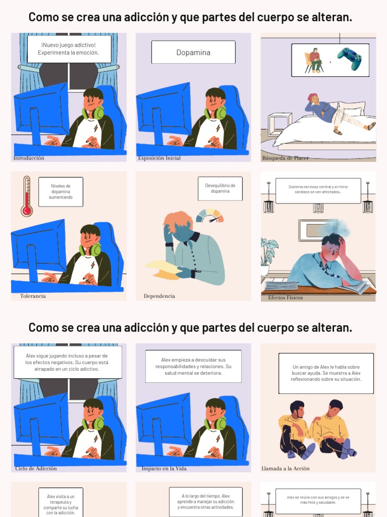 Historieta Como Se Crea Una Adicción y Que Partes Del Cuerpo Se Alteran ... Historieta Como Se Crea Una Adicción y Que Partes Del Cuerpo Se Alteran ...