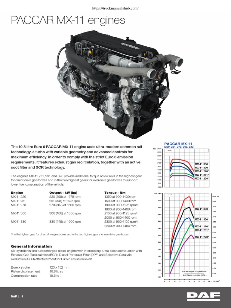 truckmanualshub.com_DAF PACCAR MX-11 engines | PDF | Engines | Diesel ...