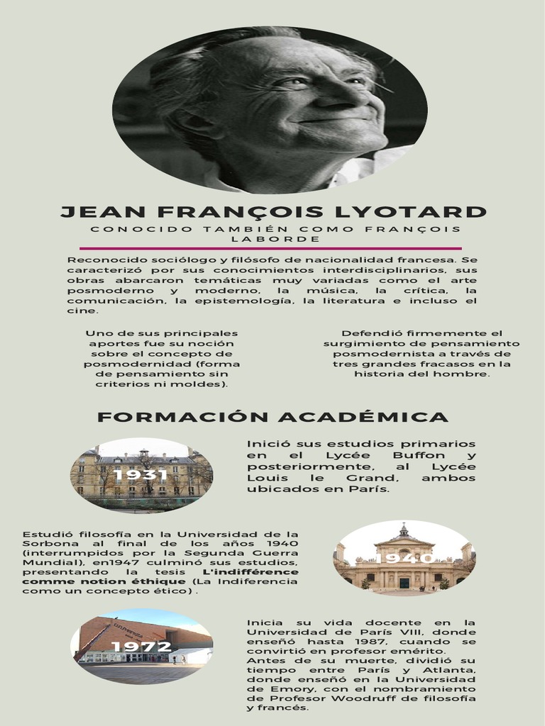 Lyotard y la Posmodernidad Filosófica | PDF