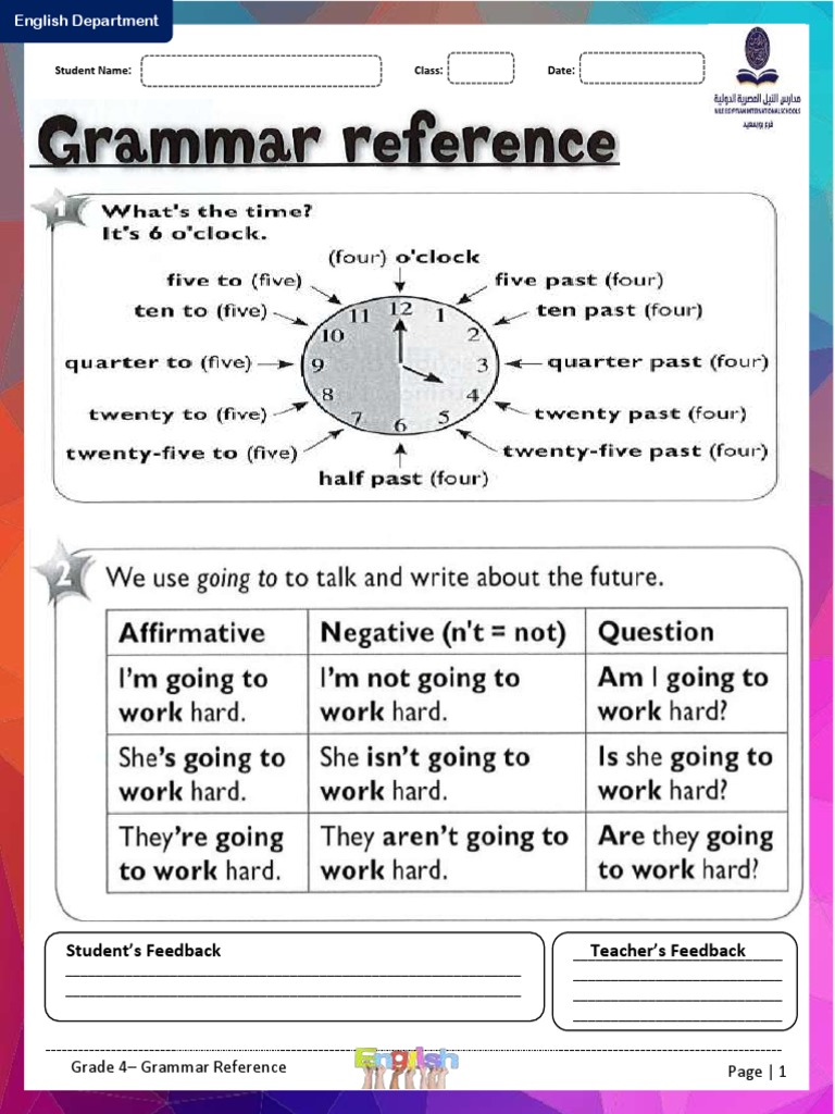 Grammar Reference PDF | PDF | English Language | Verb