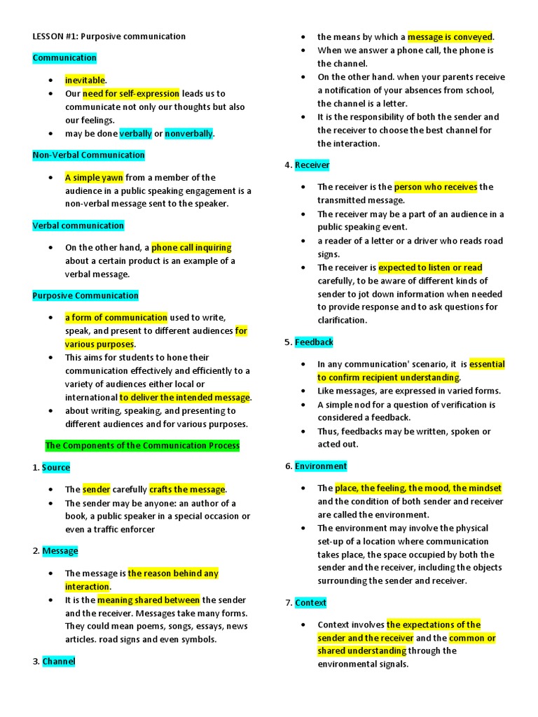 Lesson 1 Purcom | PDF | Communication | Nonverbal Communication