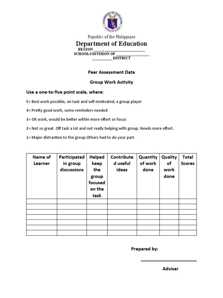 Peer Assessment Data Pdf