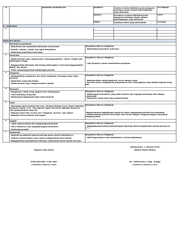 DINA RISTIWA 8. Form Kosong SKP JAJF (KUANTITATIF) Versi 2022 | PDF