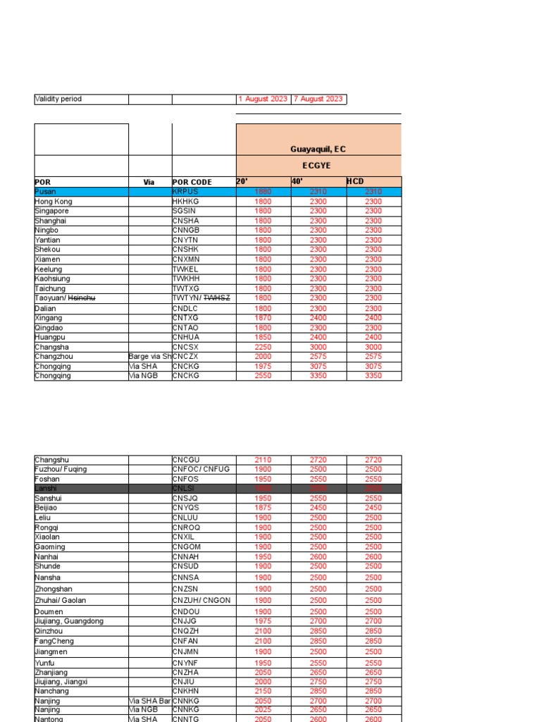 FAK MRG Guideline Template China - HKG - SIN - TWN - KR (1-7 Aug) and ...