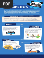 Design: Genirobot Scratch Leds Genibot | PDF | Python (lenguaje de ...