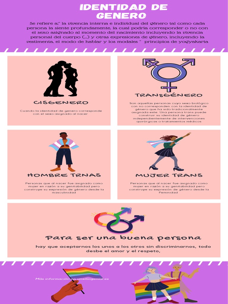 IDENTIDAD DE GENERO | PDF