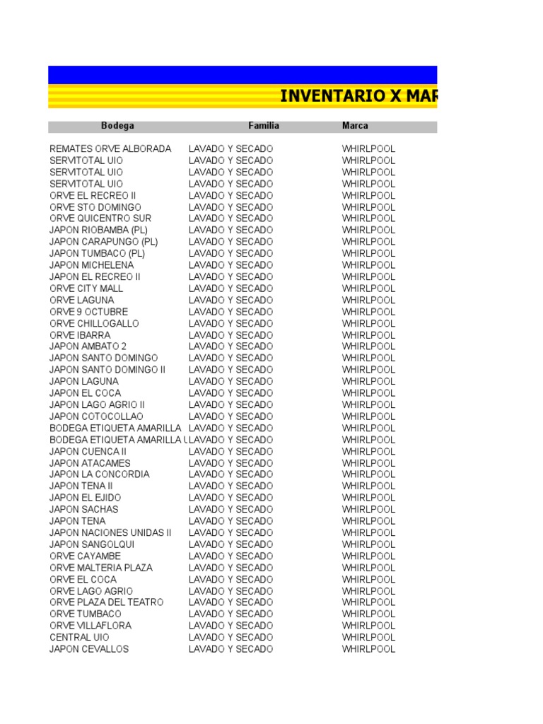 Inventario Icesa Marcas 07 09 2015 Pdf