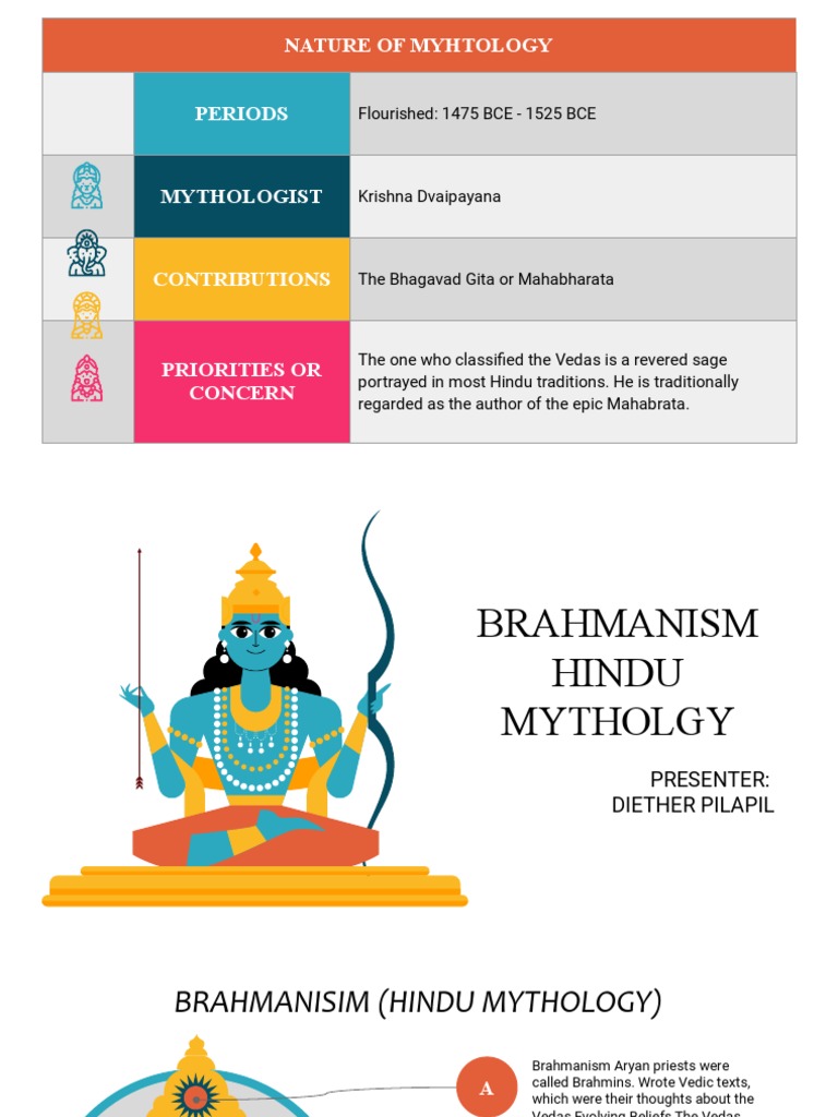 Brahhaminism | PDF | Hindu Mythology | Brahman