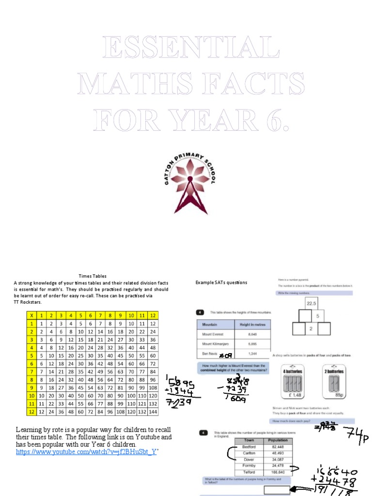 Maths Facts Booklet For Year 6 Sats Booster | PDF | Area | Rectangle