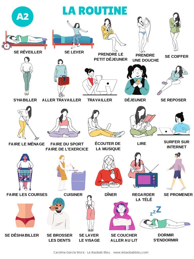 Vocabulaire. La Routine A2 1 | PDF