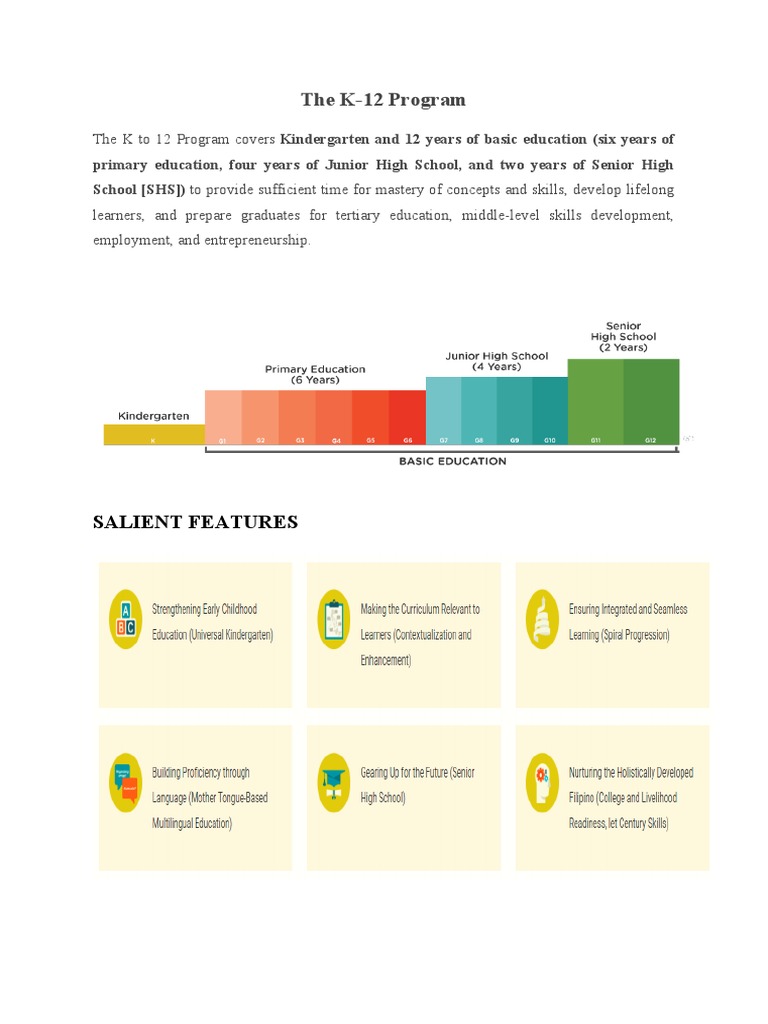 The K To 12 Program | PDF | Curriculum