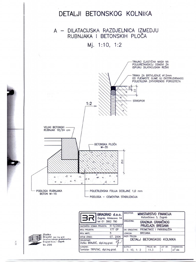Detalj Betonskog Kolnika - A | PDF