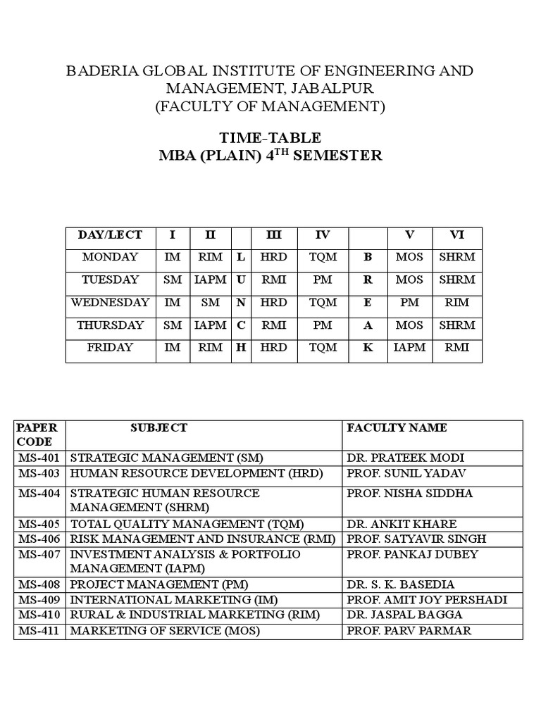 Time Table Mba Iv Sem Plain | PDF