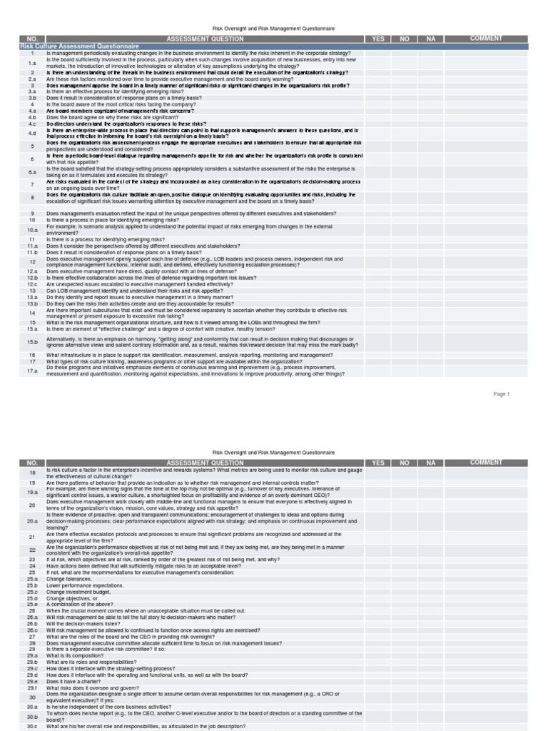 Risk Culture Assessment Questionnaire | PDF | Risk | Risk Management