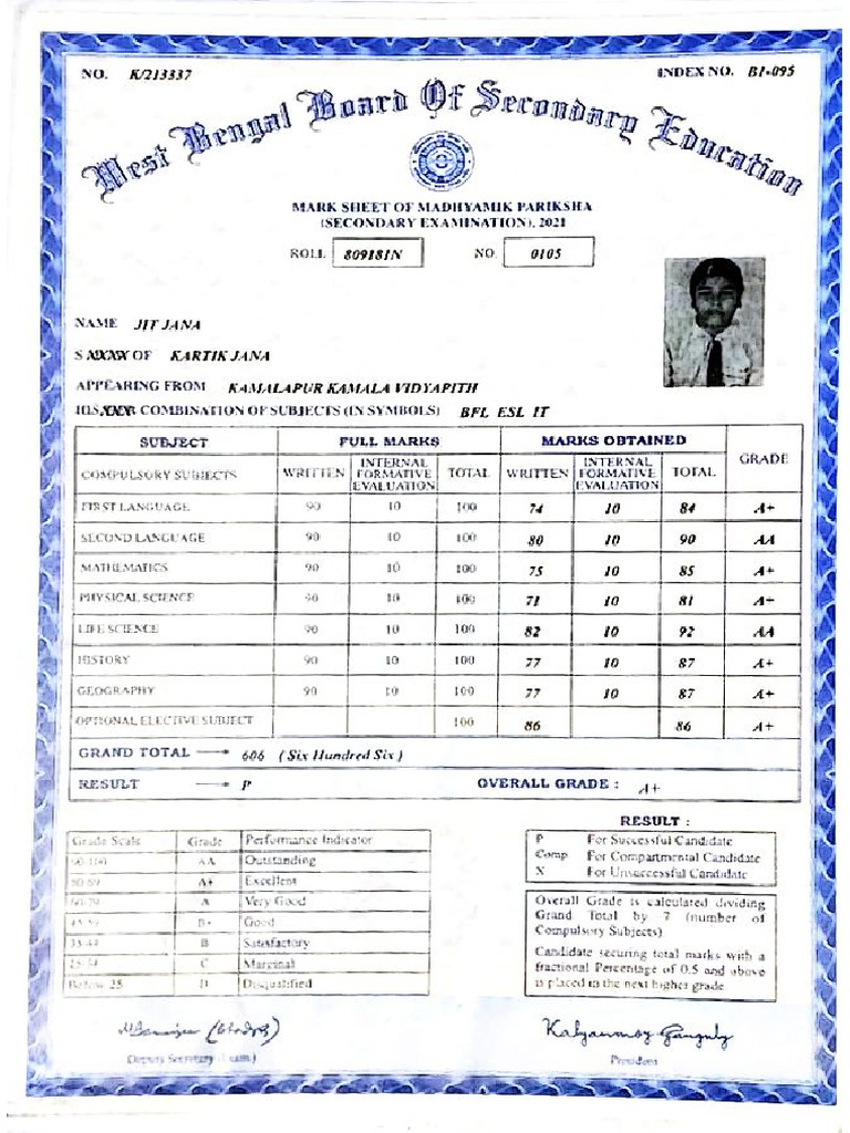 The X Marksheet Pdf