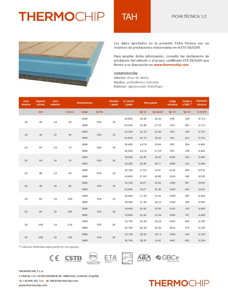 Thermochip Tah Ficha Tca | PDF