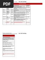 Complaints Register Template | PDF