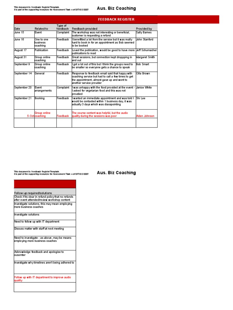 Feedback Register Template | PDF