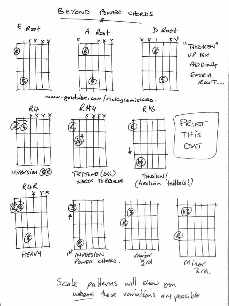 Beyond Power Chords | PDF