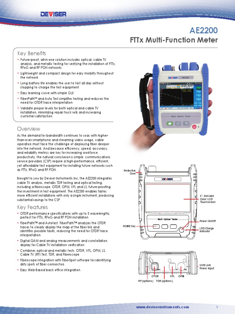 Ae2200 Datasheet 101416 | PDF | Fiber To The X | Optical Fiber