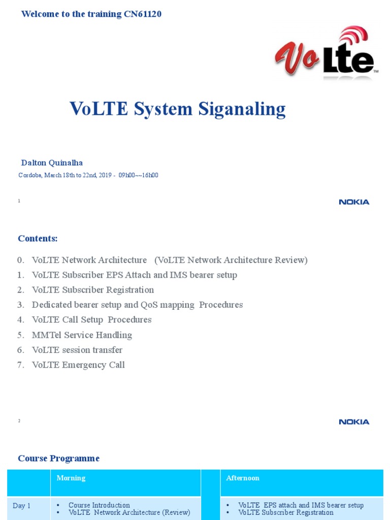VoLTE Intro P 1 Network Architecture | PDF | Ip Multimedia Subsystem ...