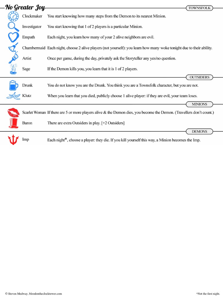 No Greater Joy Script Overview | PDF
