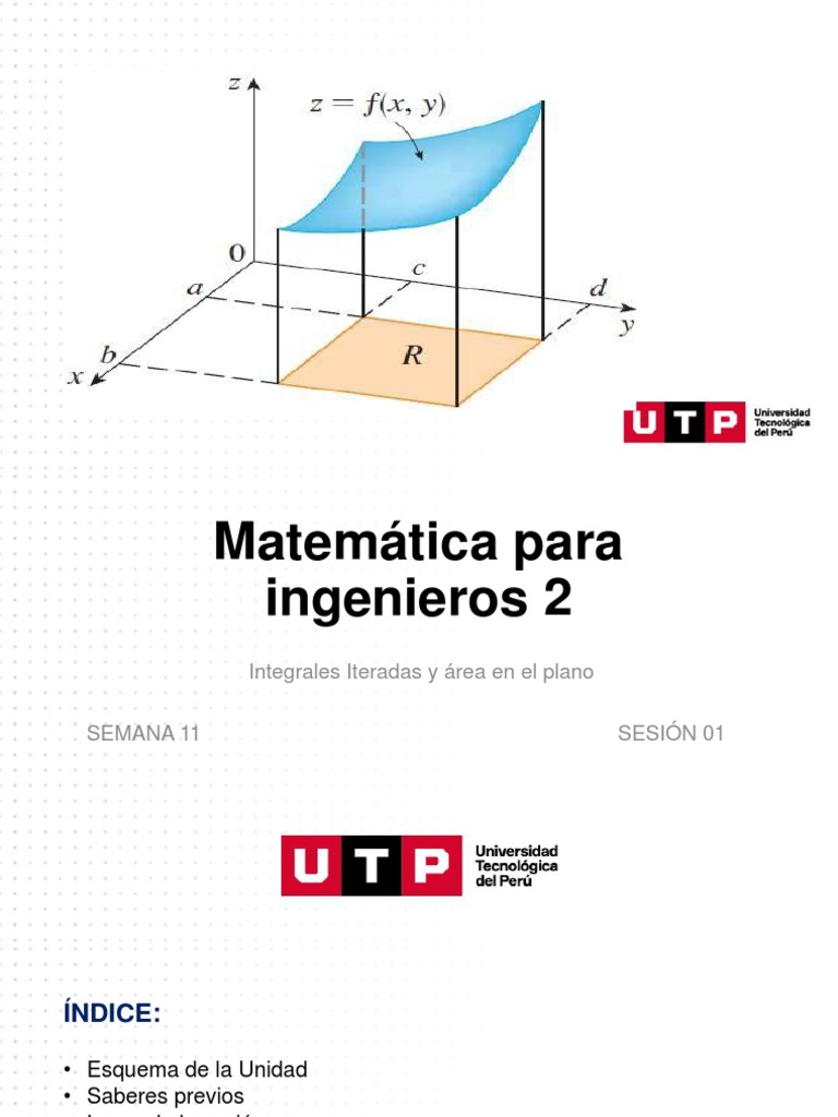 Integrales Iteradas y Áreas en el Plano | PDF | Integral | Análisis