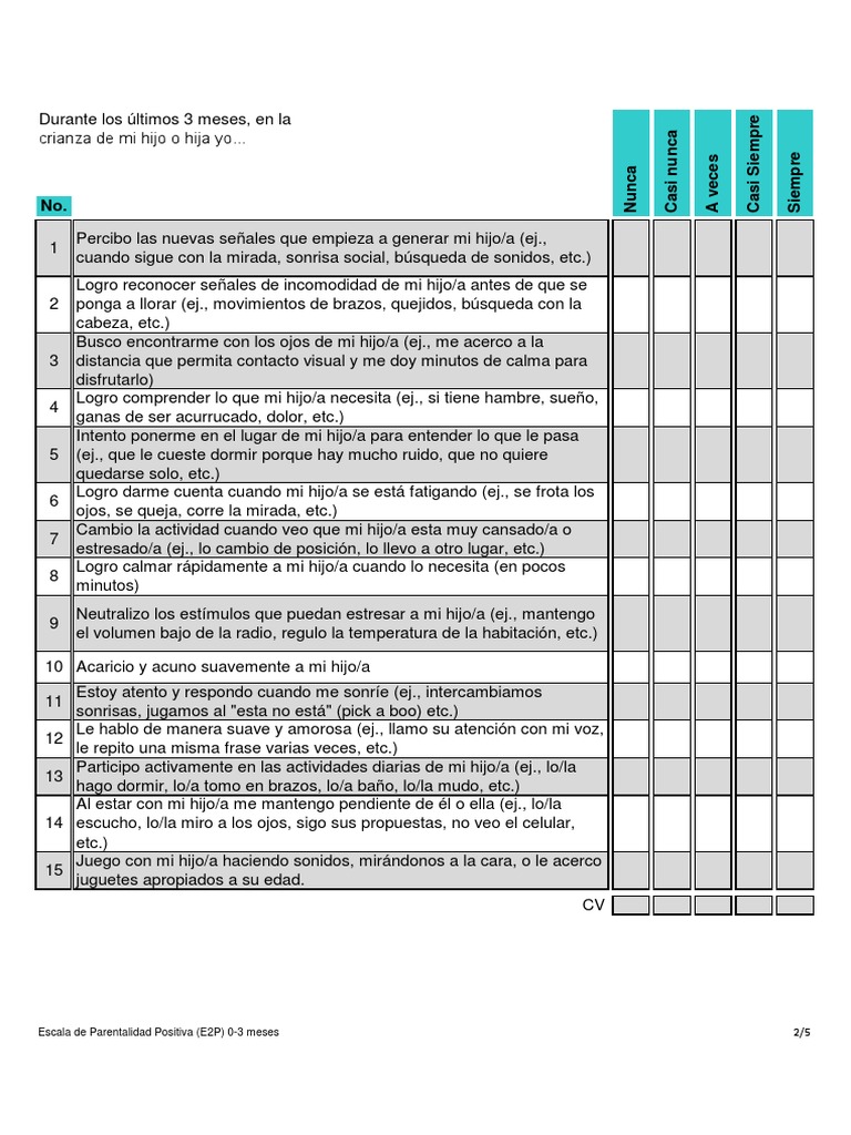 Escala E2P 0-3 Meses | PDF
