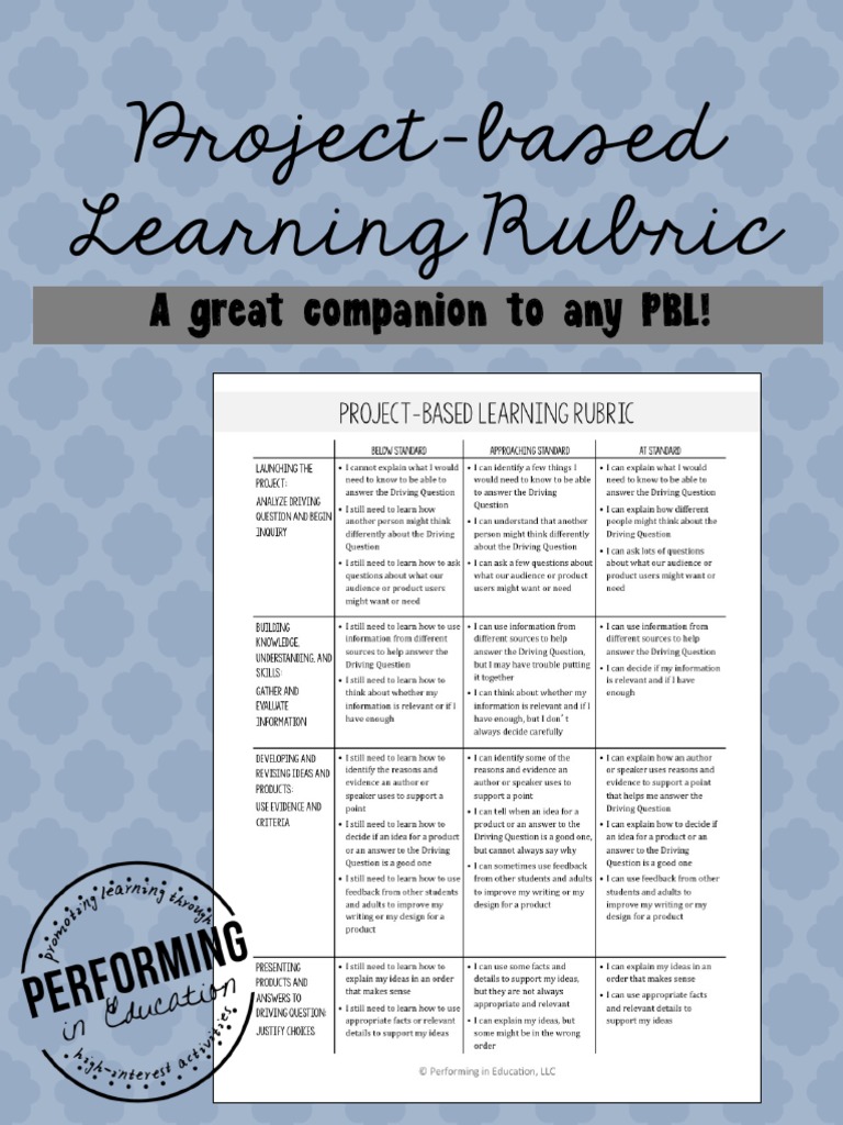 Project Based Learning Rubric | PDF