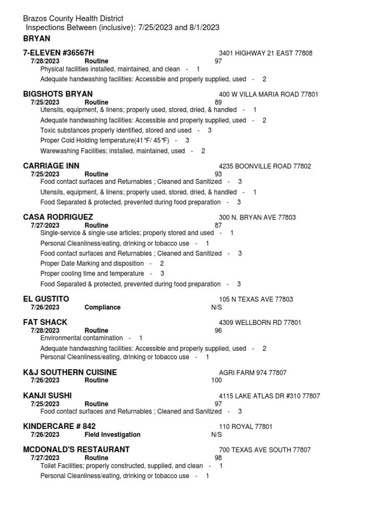 Restaurant Report Card: August 4, 2023 | PDF | Hand Washing | Food Safety