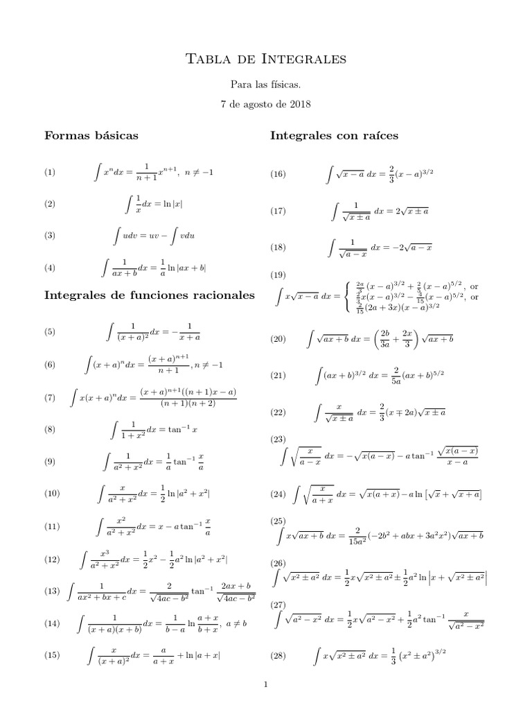 Tablas de Integrales | Descargar gratis PDF | Matemáticas | Aritmética